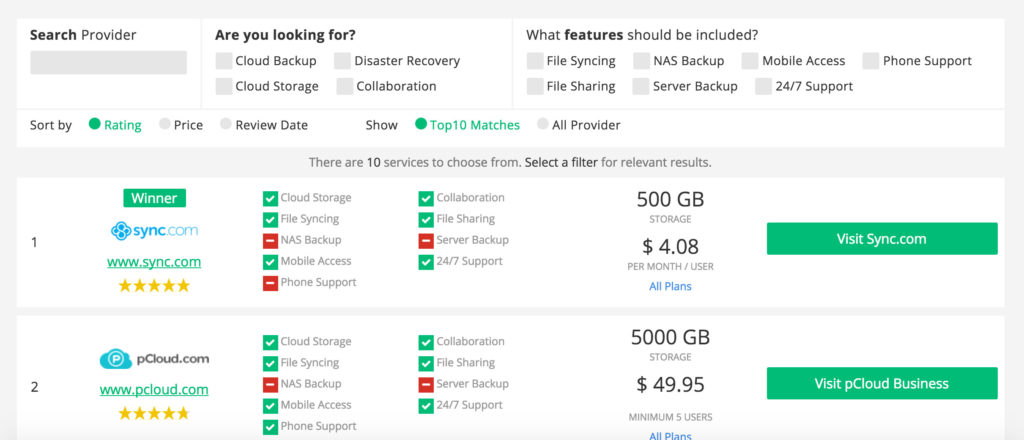 Top 10 Tools To Help You Manage Your Projects